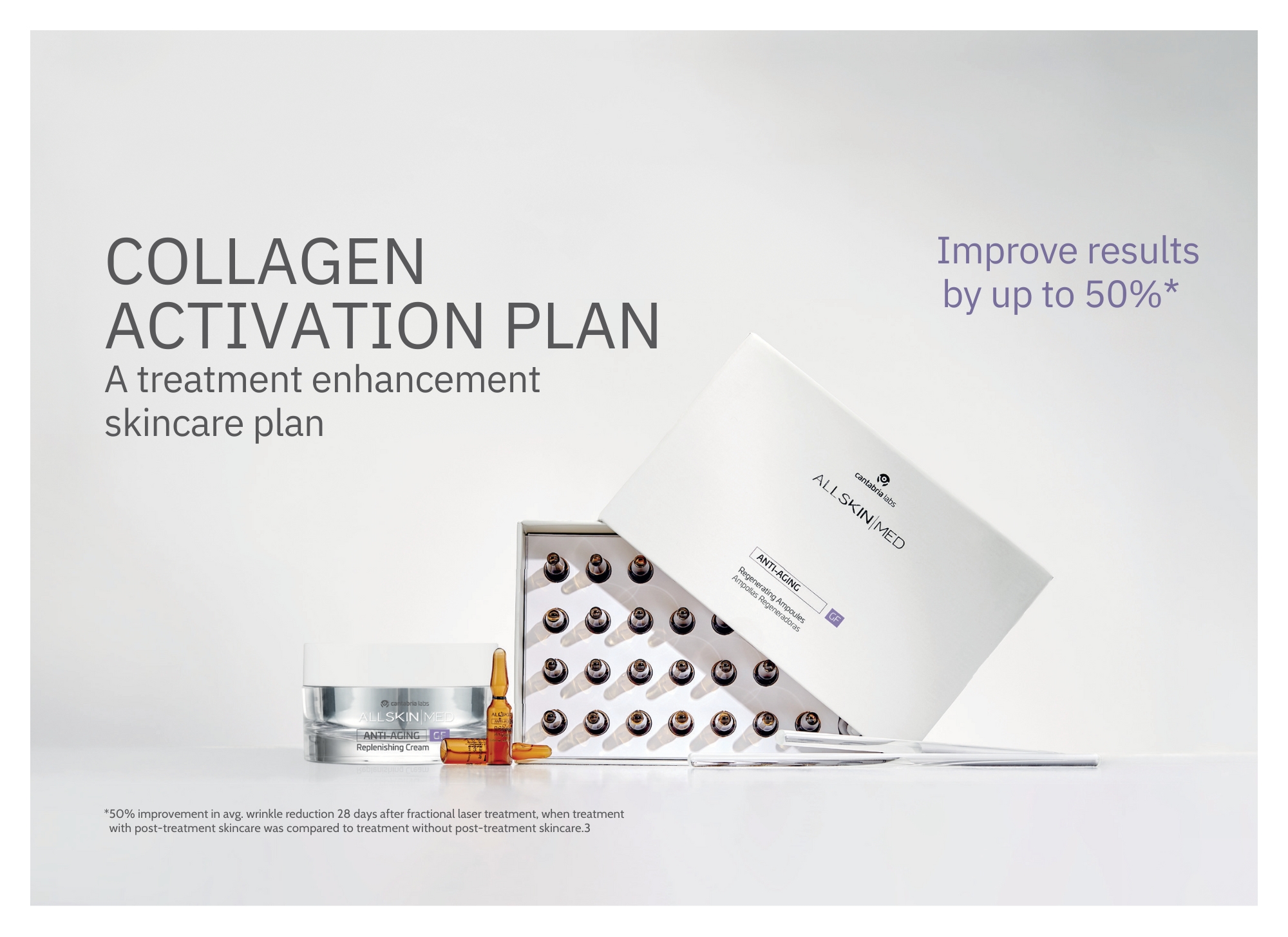 Collagen Activation Treatment - Advanced Technique